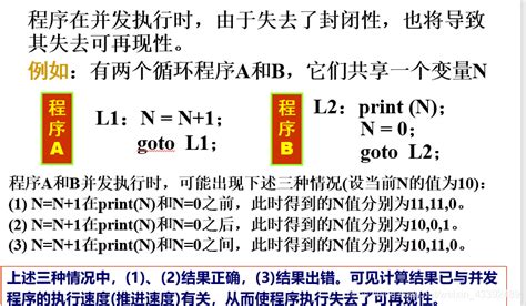 计算机操作系统（7）：进程的基本概念 计算机进程的概念 csdn博客