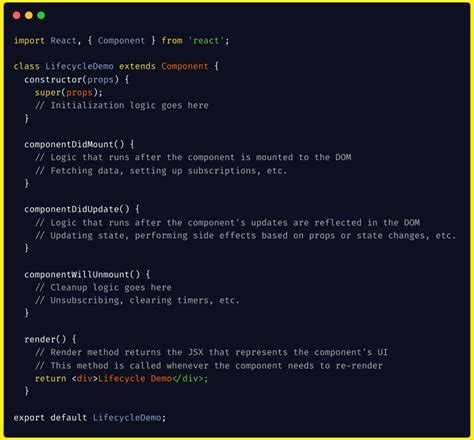 What Are Component Lifecycle Methods In Reactjs Aniket K Posted On