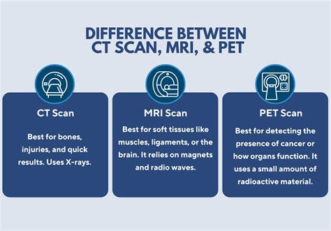 CT Scan Near Me Procedure Risks Key Benefits Explained