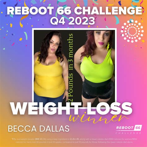 Announcing Q Reboot Challenge Winners Beyond Slim