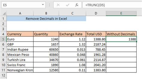 How To Remove Decimals In Excel Remove Decimals Using Multiple