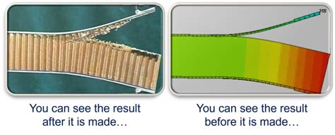 Simulation Makes The Product Insight Visible Erke Wang