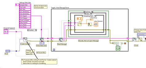solved shared variables from pc to rt ni community