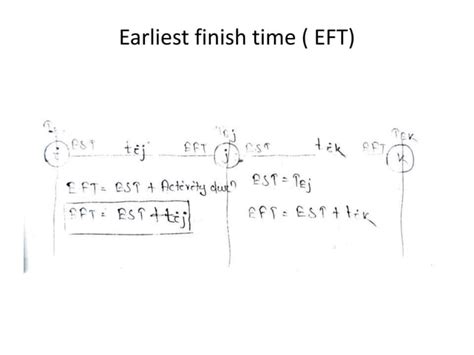Cpm Note Float Cpm Note Float Cpm Note Float Cpm Note Float Pptx