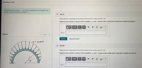 Solved Problem 739 The Distributed Loading To In Measured