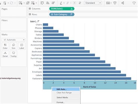 Tableau Pyramid Chart