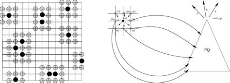 figure 2 from algorithms forproblems on grid based semantic scholar