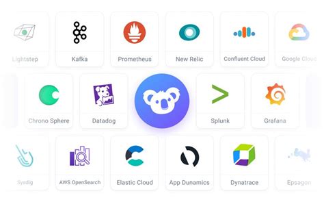 Observability Superblocks