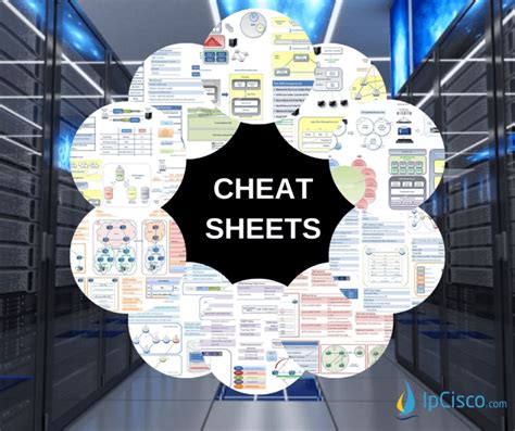 Networking Cheat Sheet Protocols Commands Cheat Sheets IPCisco