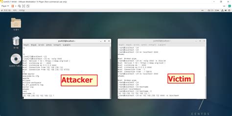 Bind Shell Vs Reverse Shell