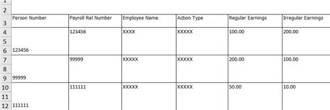 BI Publisher RTF Template With Excel Output Merging Rows Cloud Customer Connect