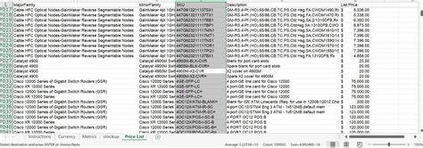 Why Is The Vlookup Broken In This Case Rexcel
