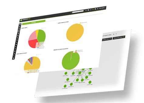 Pandora Fms The Flexible Monitoring Software For Large Business