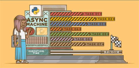 Unraveling The Power Of Python Lists By Aadit Gupta Medium