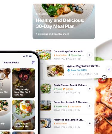 Nutrition Everfit Integrate Nutrition Coaching For Trainers