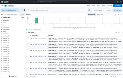 Elasticsearch And OpenSearch Schema Rough Edges Elasticsearch Indexes