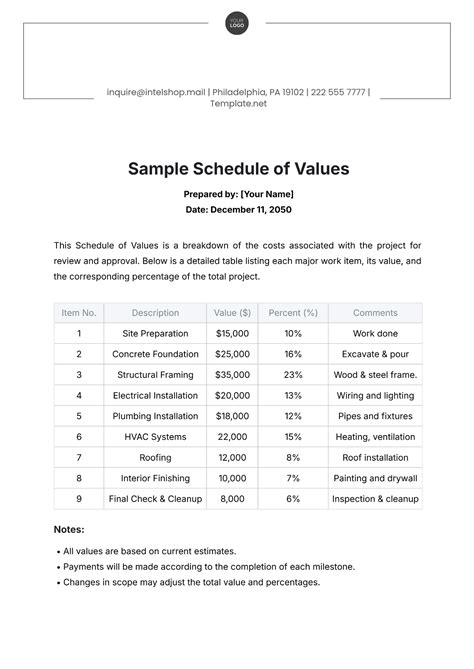 Free Sample Schedule Of Values Template To Edit Online