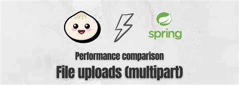 Bun Vs Springboot Mvc File Uploads Performance Comparison Tech Tonic