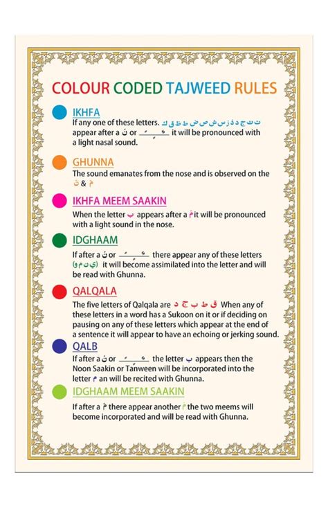 13 Line Quran With Beautiful Color Coded Tajweed Rules Pdf By Color