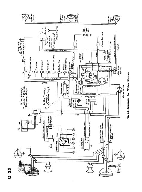 Automotive Wiring Diagram Color Codes