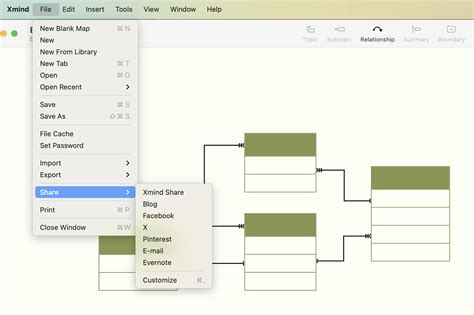 Everything About An Entity Relationship Diagram Erd