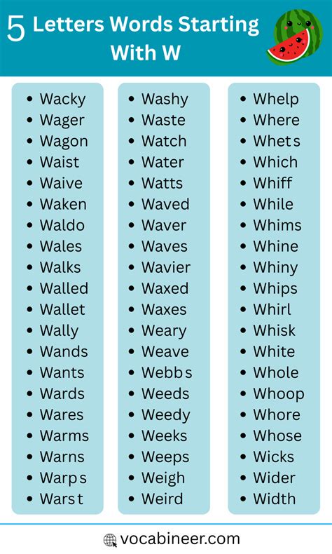 5 Letter W Words List Of 250 Helpful W Words In English