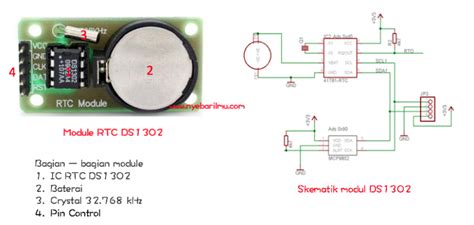 Tutorial Arduino Mengakses Modul Rtc Ds1302