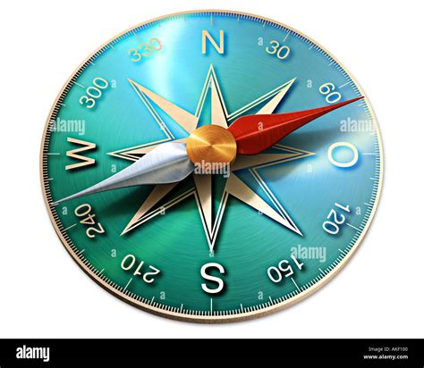Compass Symbol Of Direction Orientation Showing The Way To The Future