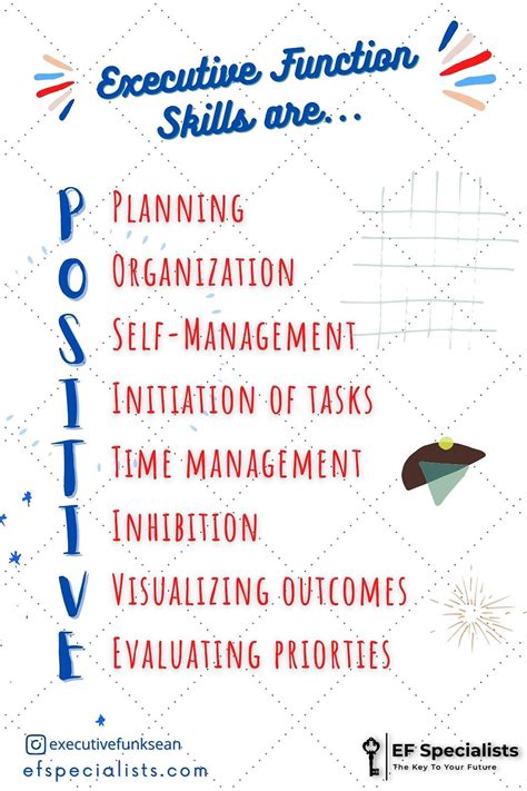 Executive Function Coaching The Definitive Guide 2023 Ef Specialists