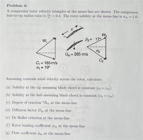 Solved A Compressor Rotor Velocity Triangles At The