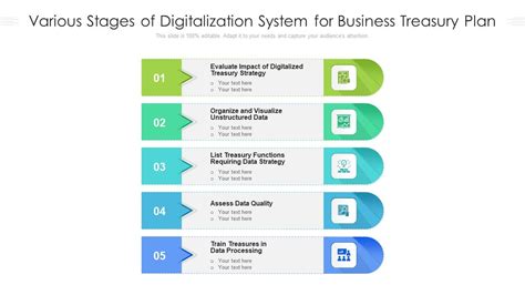 Various Stages Of Digitalization System For Business Treasury Plan Ppt Powerpoint Presentation