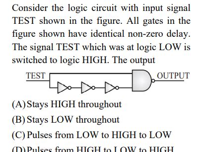 Consider The Logic Circuit With Input Signal TEST Chegg Com