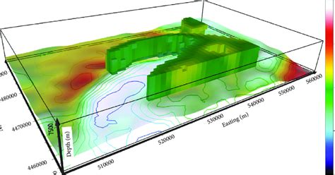 Depth Estimation Imaging With Gravity Data The Face Renders Denote The
