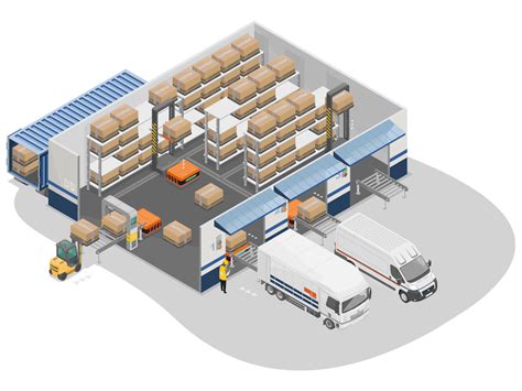 Distribution Centers Flash Global SLAs Met