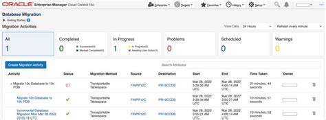 Migrate Oracle Databases With A Safety Net Using Migration Workbench