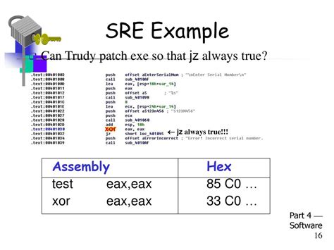 Assembly Test Eax Eax At Brianna Fornachon Blog