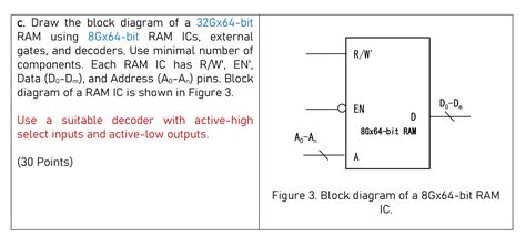 Solved R W C Draw The Block Diagram Of A 32Gx64 Bit RAM Chegg Com
