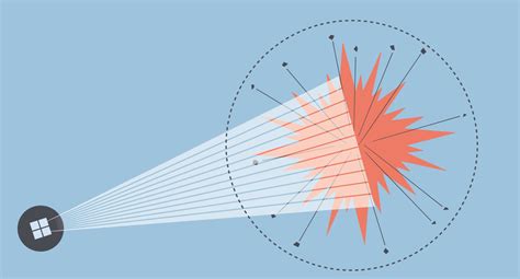 Warhead Fragmentation Measurement System Nordic Radar Solutions