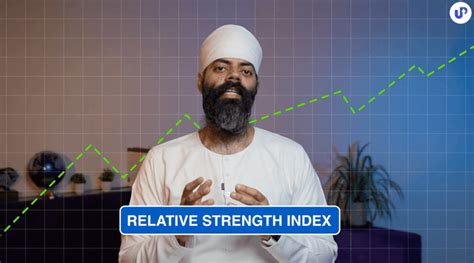 Learn Technical Analysis Technical Trading Courses ₹499 Upsurge Club