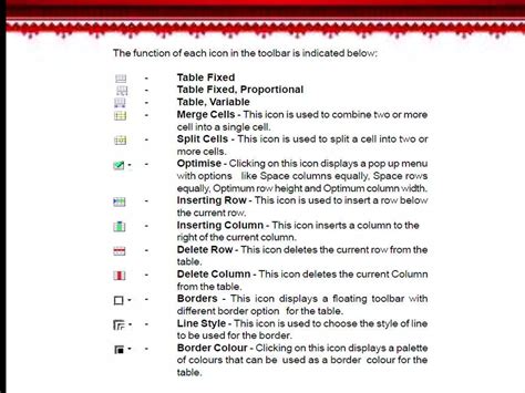Table Formatting Toolbar R D Sivakumar Pptx