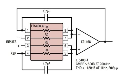 Learn How Integrated Solutions Can Increase The Accuracy Of Resistive