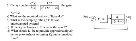 solved 3 the system has c s 1 25 r s s² 5s 1 25 the