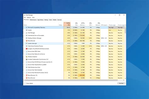 Microsoft Compatibility Telemetrys High Disk Usage How To Reduce It