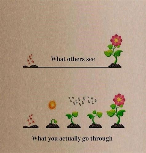 Sumit Prajapat On Linkedin From Mentoring Young Minds To Shaping Ideas Into Reality Its Not Just