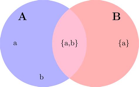 6 8 Solutions Sets Basic Delftse Foundations Of Computation