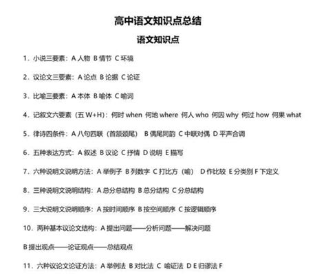 高中语文知识点总结,“高中三年”精华考点大全,纯干货,错过可惜! 知乎 高中语文知识点总结,“高中三年”精华考点大全,纯干货,错过可惜! 知乎