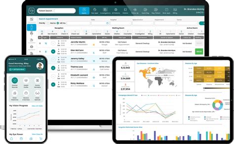 A Guide To The 20 Best OB GYN EMR Software The Medical Practice