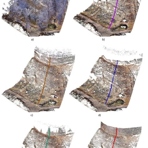 Site 3 A Original B After Pmf Filtering C After Smrf Filtering D Download Scientific
