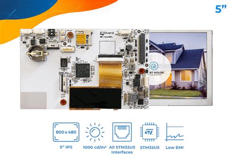 STM Embedded Display Inch TFT LCD Screen RVT HQSNWN Riverdi