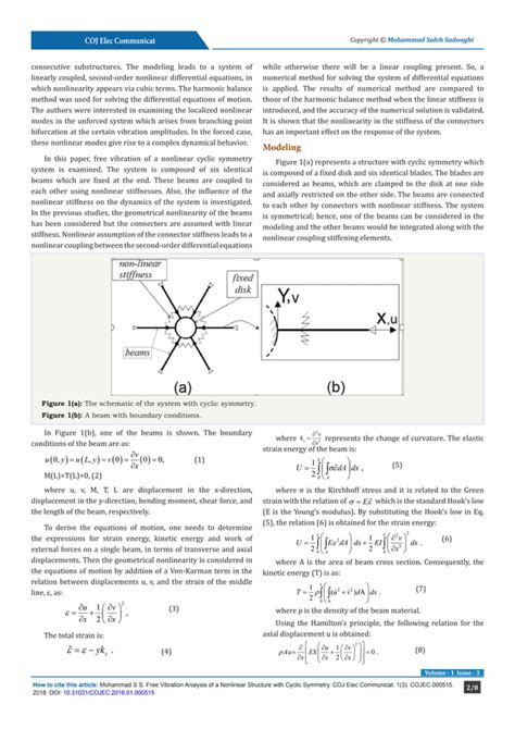 Crimson Publishers Free Vibration Analysis Of A Nonlinear Structure